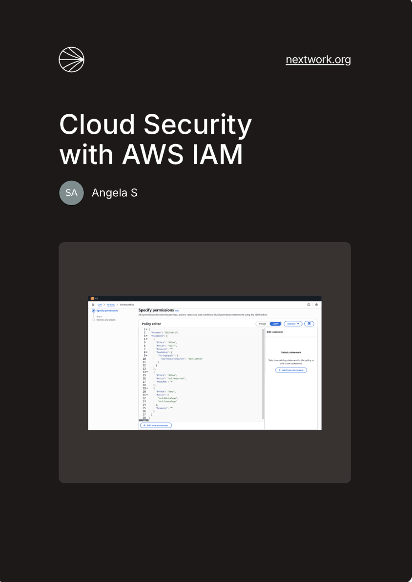How to Install AWS CLI (AWS Command Line Interface) | by Ankit Gupta | AWS in Plain English