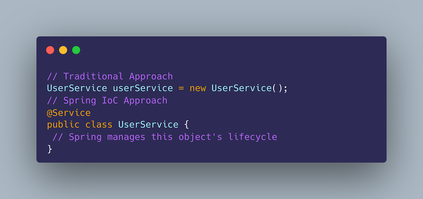 Hibernate Masterclass: Understanding Session and SessionFactory in ...
