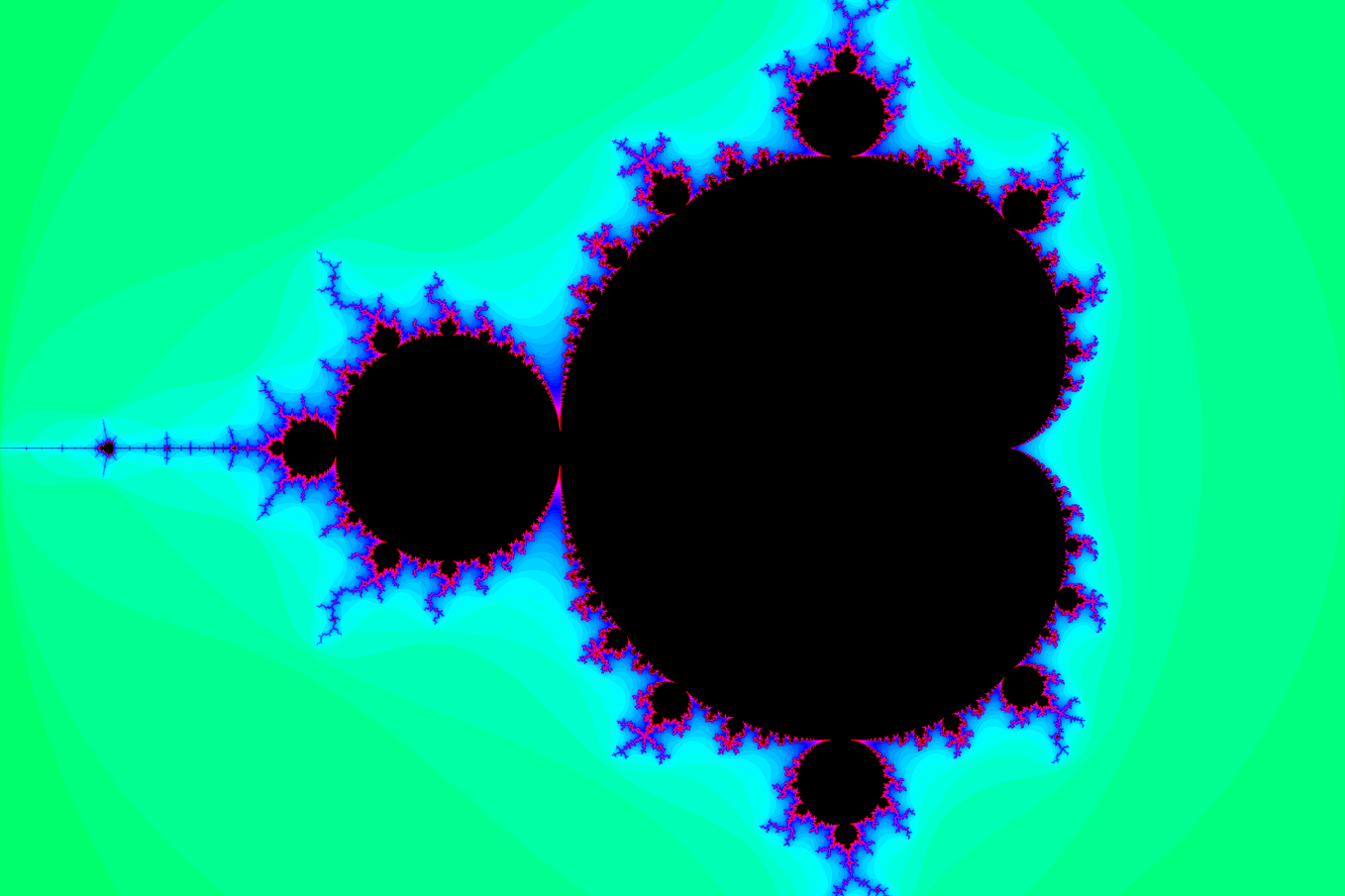 Machine Learning Algorithm Series: Gaussian Processes with Python, Julia, and R code examples ...