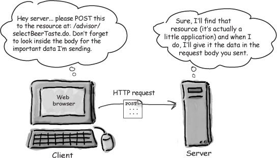 Why girls become tomboys. When I was growing up, between ages… | by ...