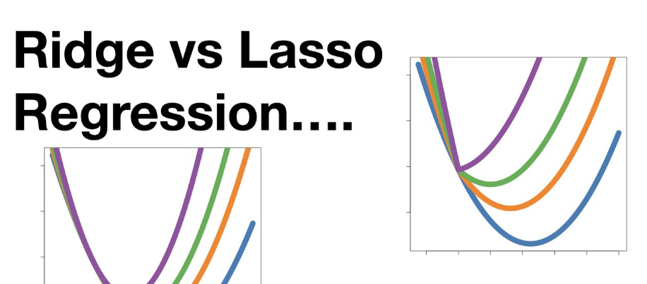 Simple Linear Regression. Introduction | by Musharaf Hussain Abid | Medium