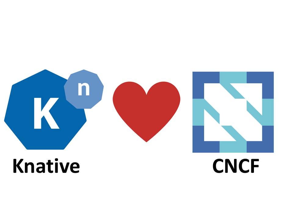 Open ID Connect (OIDC) vs OAuth2.0: Which can Secure your Application Better? | With Keycloak ...