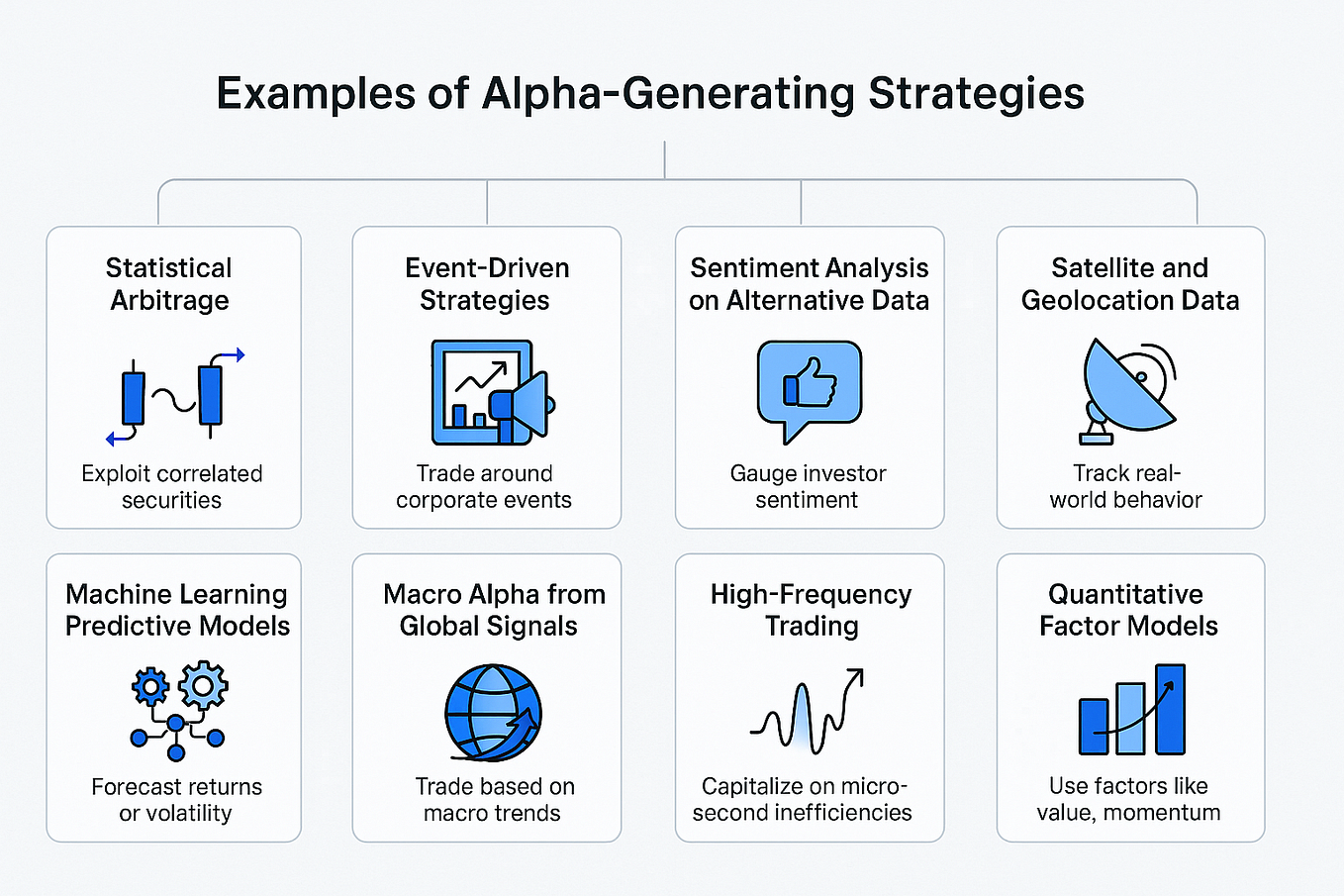 Prophet for Predictive analytics: A Comprehensive Guide using Python | by PySquad | Medium
