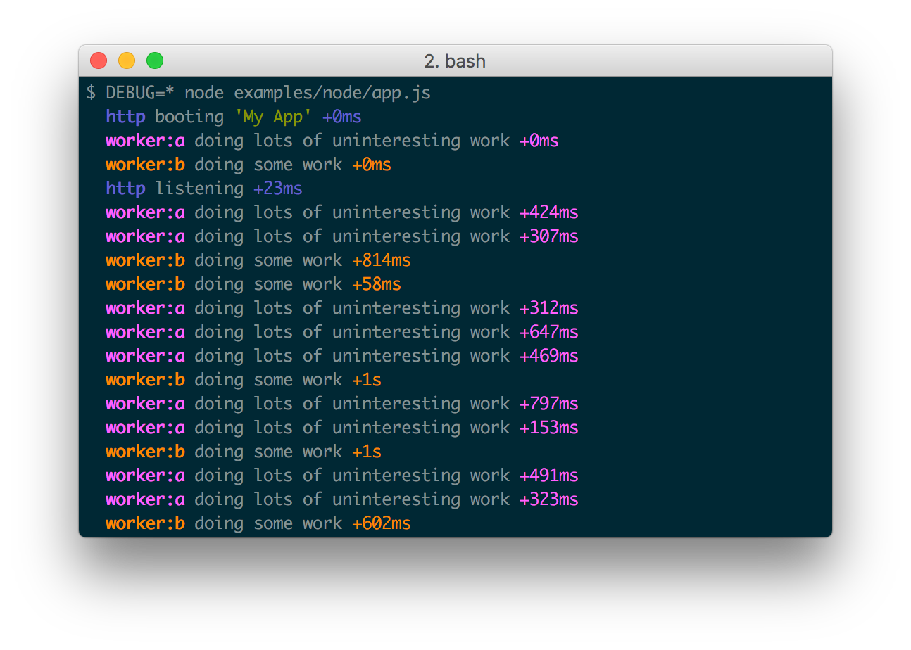 Publicar un sitio web en Github Pages | by Aarón López Sosa | Medium