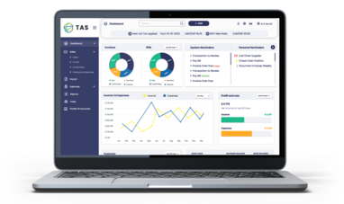 Accounting software Syspro ERP. Organizations need to incorporate… | by ...