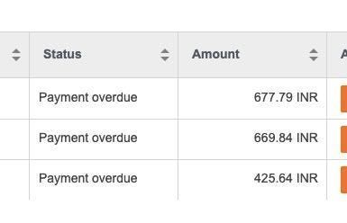 Getting Started with Boto3: A Python Library for AWS S3 | by Tanaji ...