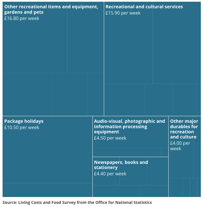 Early Retirement Extreme by Jacob Lund Fisker: A Summary and Review ...