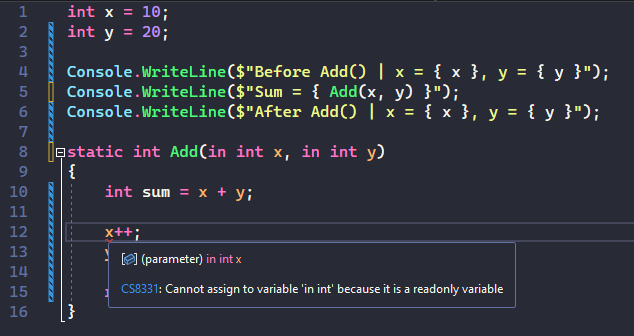 Nullable types in C# | CodeX