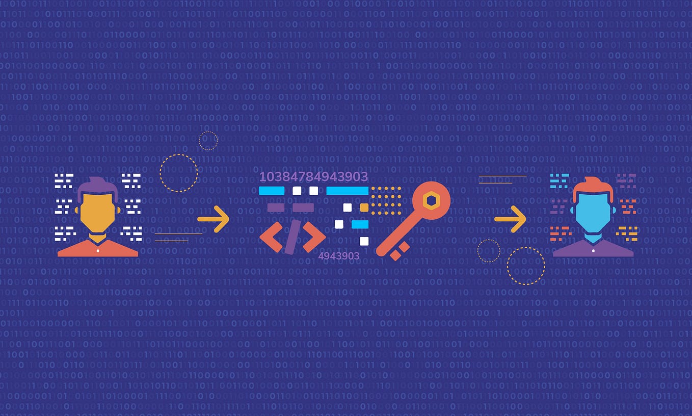 Building secure systems with PII Data Protection Techniques — Part I ...