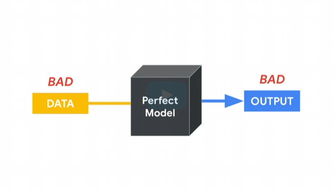 TinyML: A Game-Changer in Edge AI with On-Device Use Cases | by Kim Boher | Medium