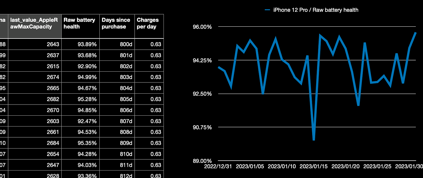 `react-native bundle` hangs during “Loading dependency graph...” | by Takahiko Inayama | Medium