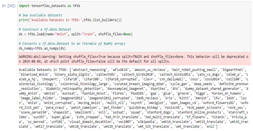 Python’s Seaborn Library: Data Visualization on Dataset “DIAMOND” | by ...