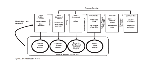 Open AI Global: Strategic Analysis | by Yassine Lazaar | Medium