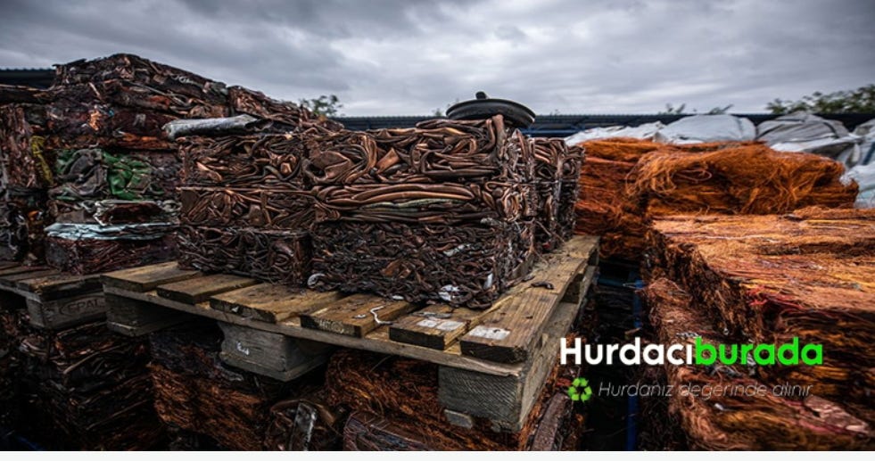 https://www.hurdaciburada.com/bolge-detay-konya-hurdaci - www ...