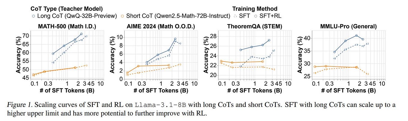 Autoagent A Zero Code Framework For Llm Agents — Exploring Its Multi Agent Architecture And