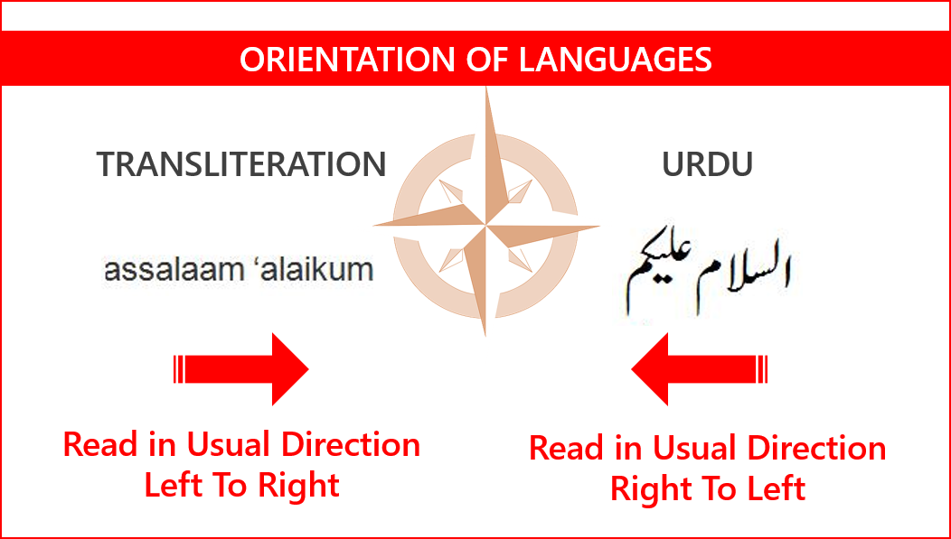 Blend Of Speed And Accuracy In Localization By Binary Semantics Medium 6328