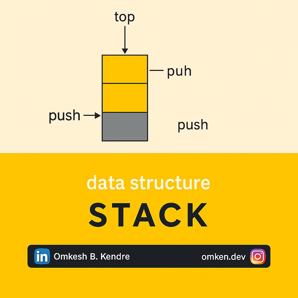 JavaScript: Trees. The tree is one of the most common data… | by ...