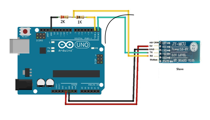 Prototyping in Mechanical Engineering | by Davit Ayvazyan | Collaborizm ...