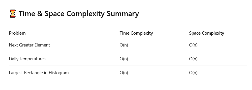 Java Quartz Scheduler concepts & code | Medium