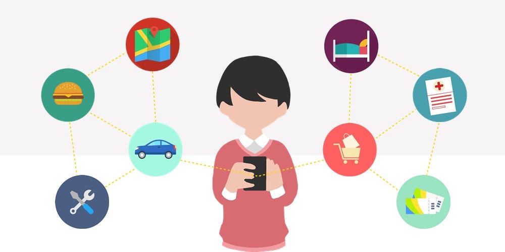 Building A Simple Diagram By Using Elkjs And React Flow By