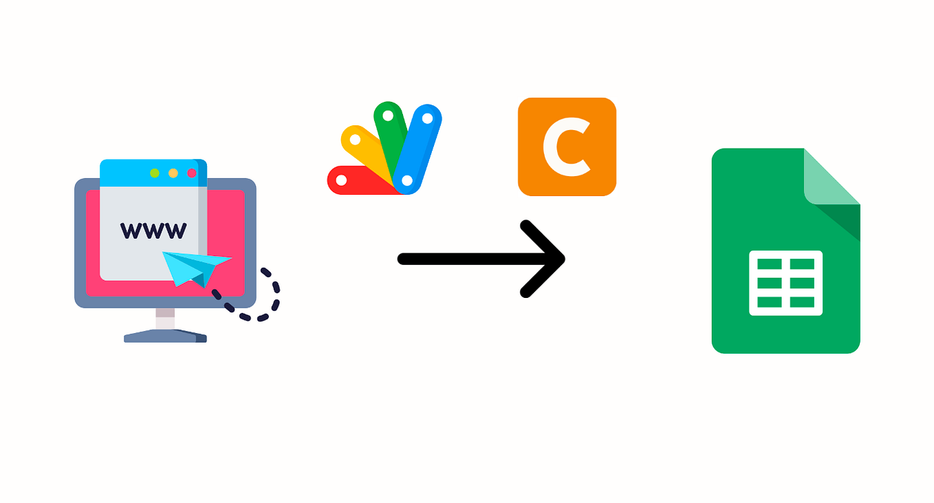Apps Script Basics: Web Scraping to Google Sheets (Part 1: RegEx) | by Cloey Wong | Medium