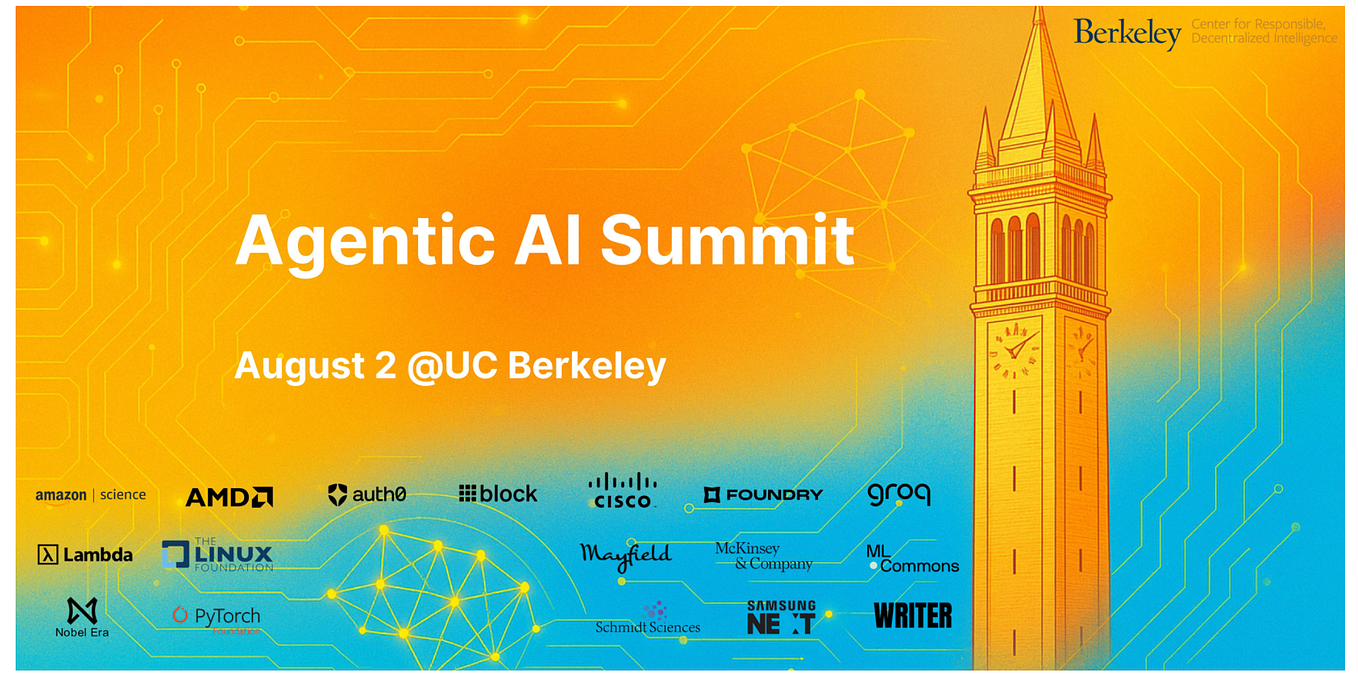 Agentic AI Architectures And Design Patterns | by Anil Jain | AI / ML Architect | Data Architect ...