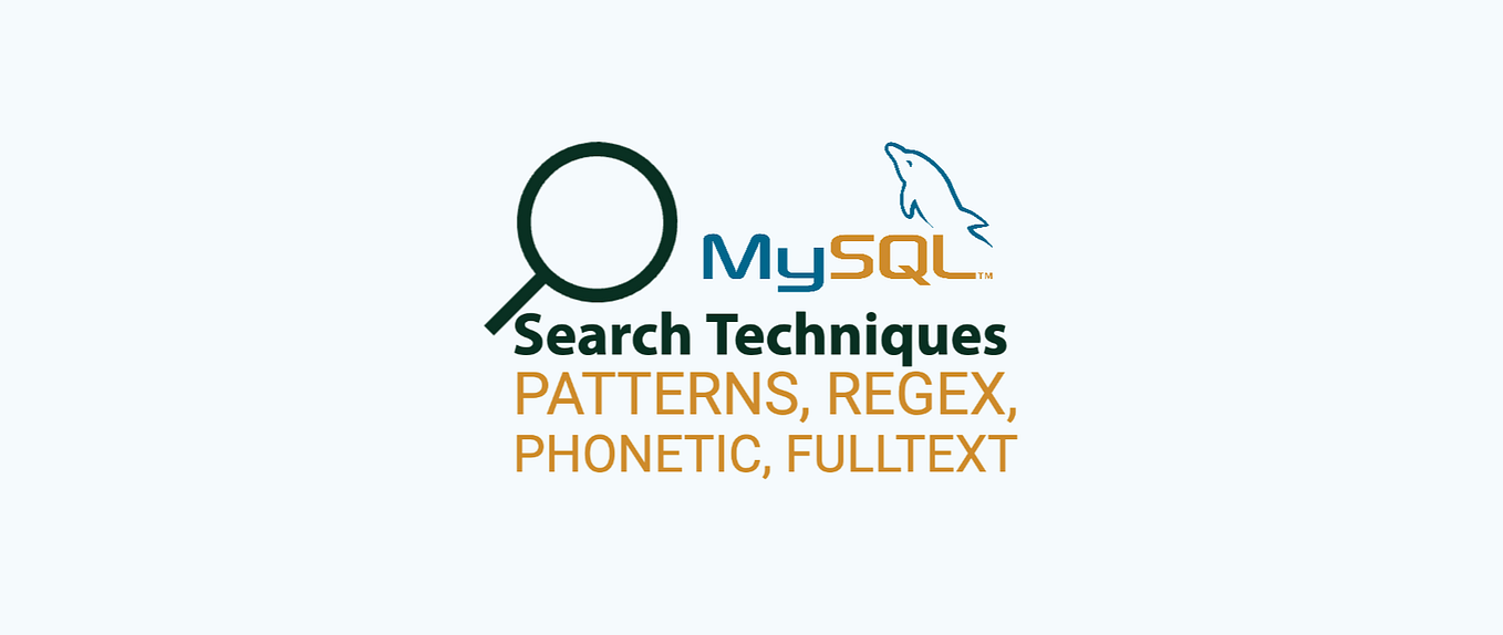 Microservices in Python: Django, RabbitMQ and Pika | by Manish Sharma | Medium