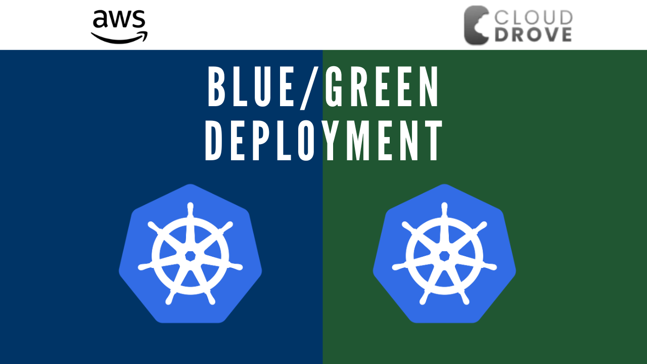 Best Deployment Strategies on AWS EKS — Roll Out Like a PRO | by ...