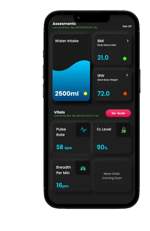 Your Diet Journey: Building Your Customized Nutrition Plan with AI App ...