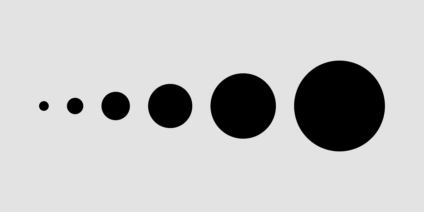 Princípios de Design: Percepção Visual e os Princípios da Gestalt | by ...