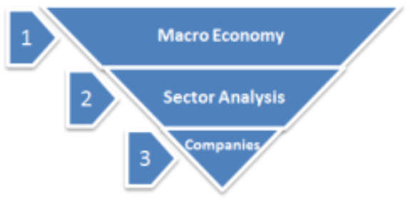 Long Term Capital Management: A Precursor to the Global Financial ...