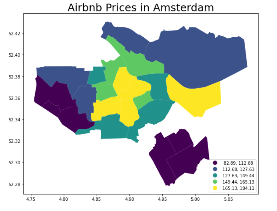 Simple distributable desktop app with Python and Web | by Zhihao Wu | Medium