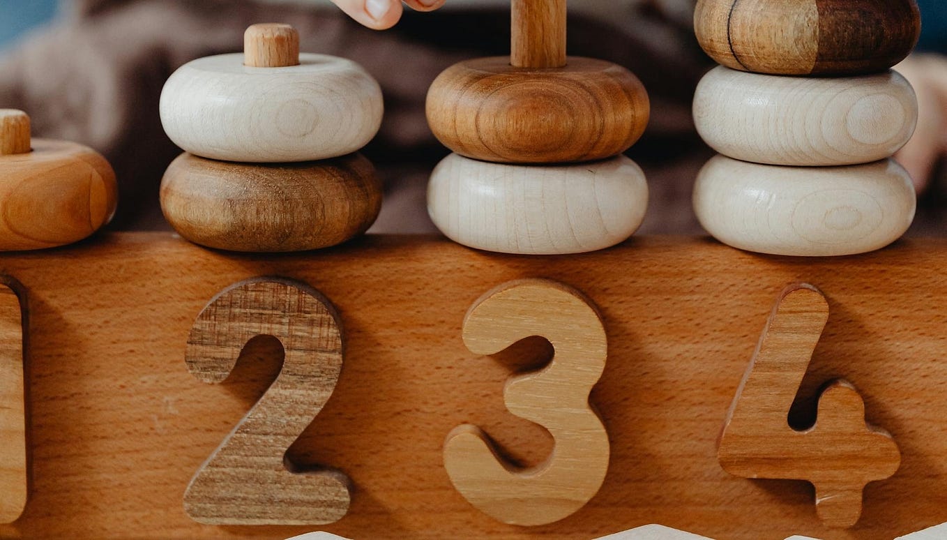 4 Ways to Reverse a String in Python and Their Complexities | by Lulu ...