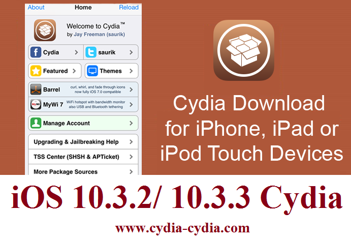 What is Arduino UNO Software?. The Arduino Uno Software has been… | by Mary Peters | Medium