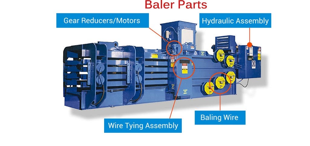 New and Used Harris Baler for Sale | Olympic Equipment | by Olympic ...