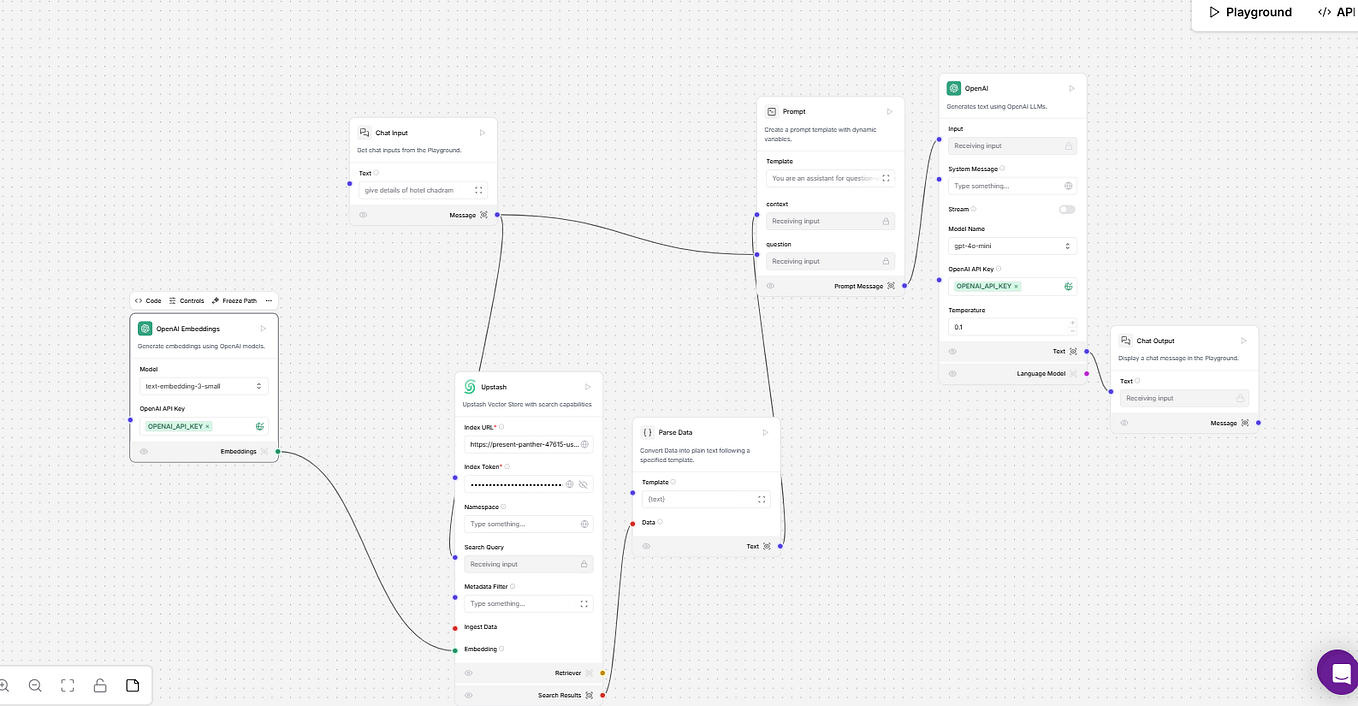 OpenAI API’s and Tools Calling. In this we will be covering how to ...