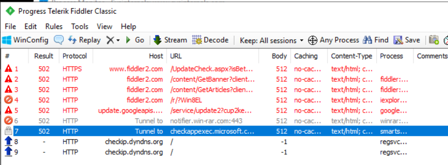 LetsDefend Dynamic Malware Analysis Part 2 | by Cybertech Maven | InfoSec Write-ups