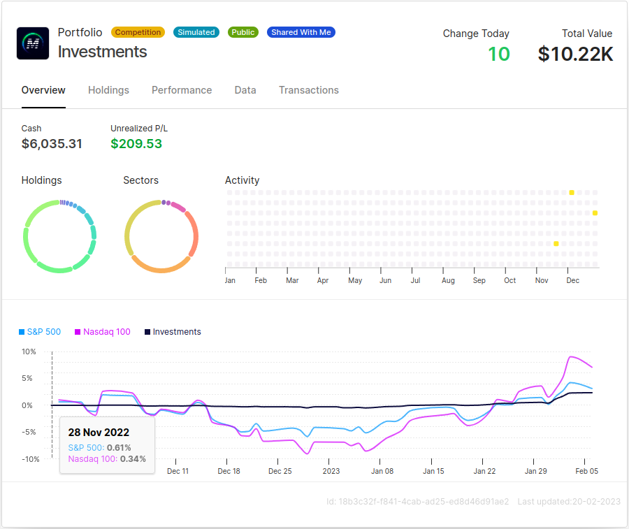 Introducing markets.sh - The Equity Research Platform You Never Knew ...