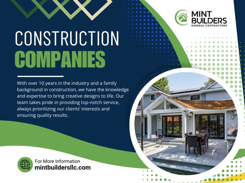 Contact Us - Mint Builders General Contractors - Medium