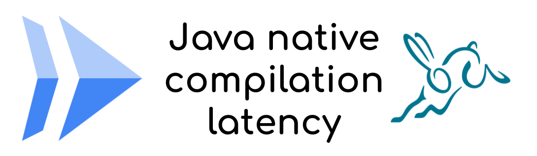 Spring Native and Serverless with Spring Boot apps on Google Cloud! | by Abirami Sukumaran ...