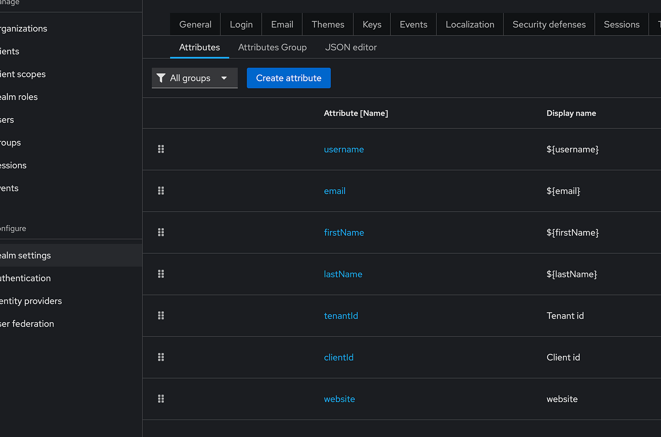 Simplifying Permissions Management in Hasura with Custom-Built Hasura Permission Setter (HPS ...