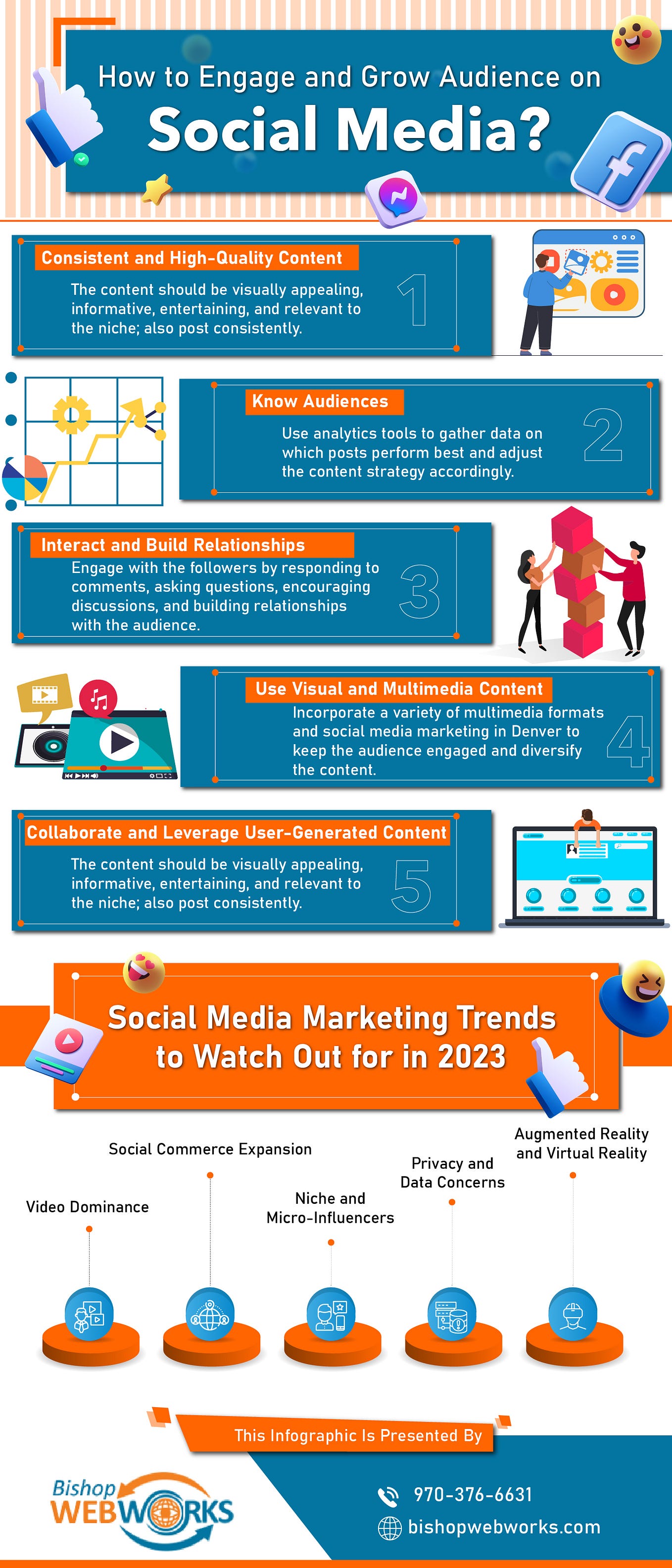 Boost Your Business With Social Media Marketing - Bishop WebWorks - Medium