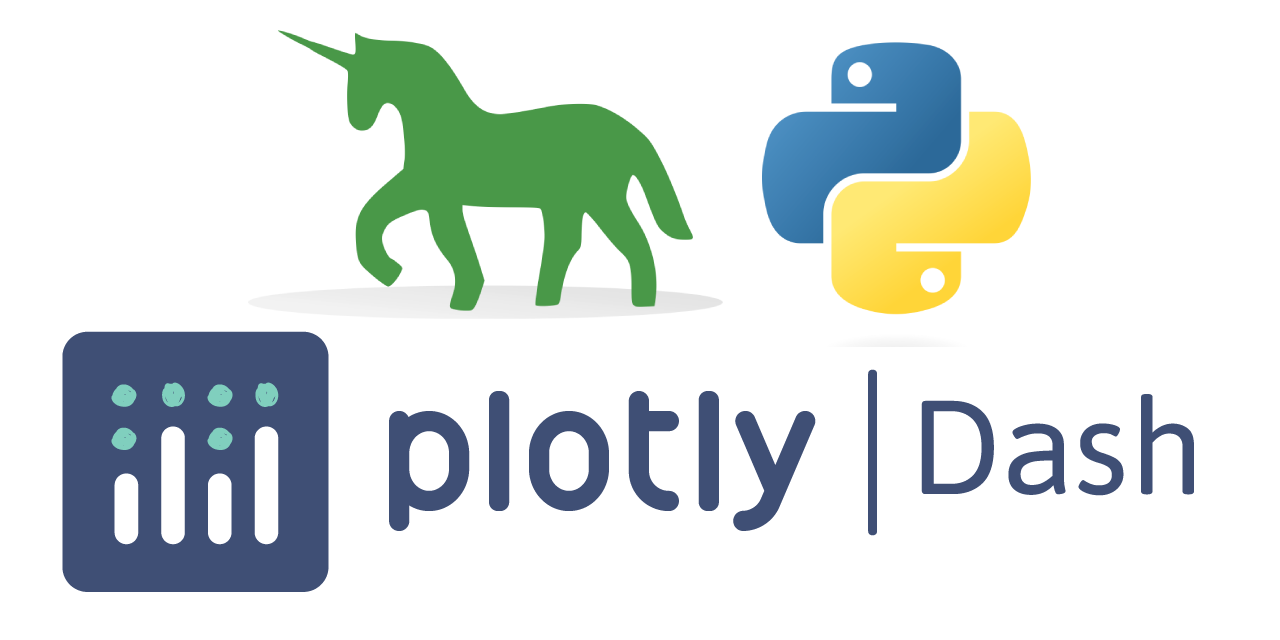 🌟 Introducing Dash 🌟. Create Reactive Web Apps in pure Python | by Plotly | Plotly | Medium