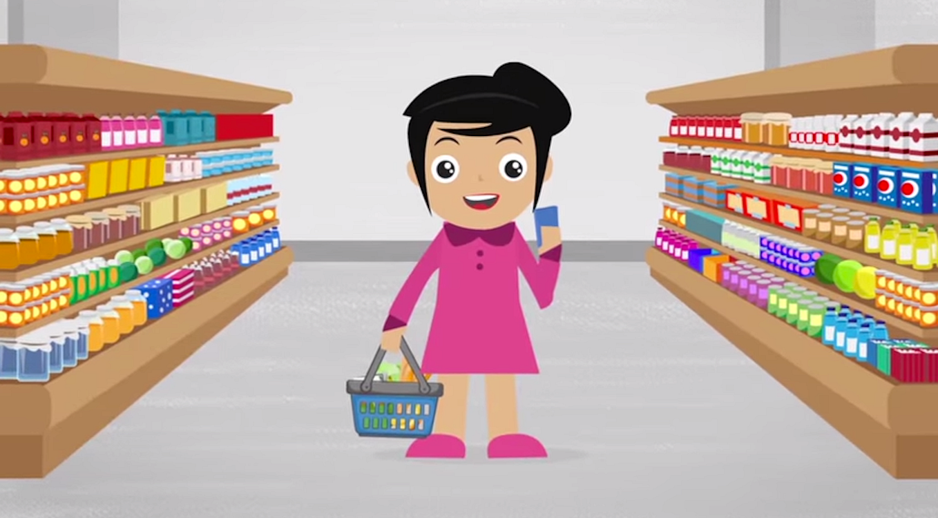 What is the effect of Digitalization on Grocery Shopping in Dubai? | by ...