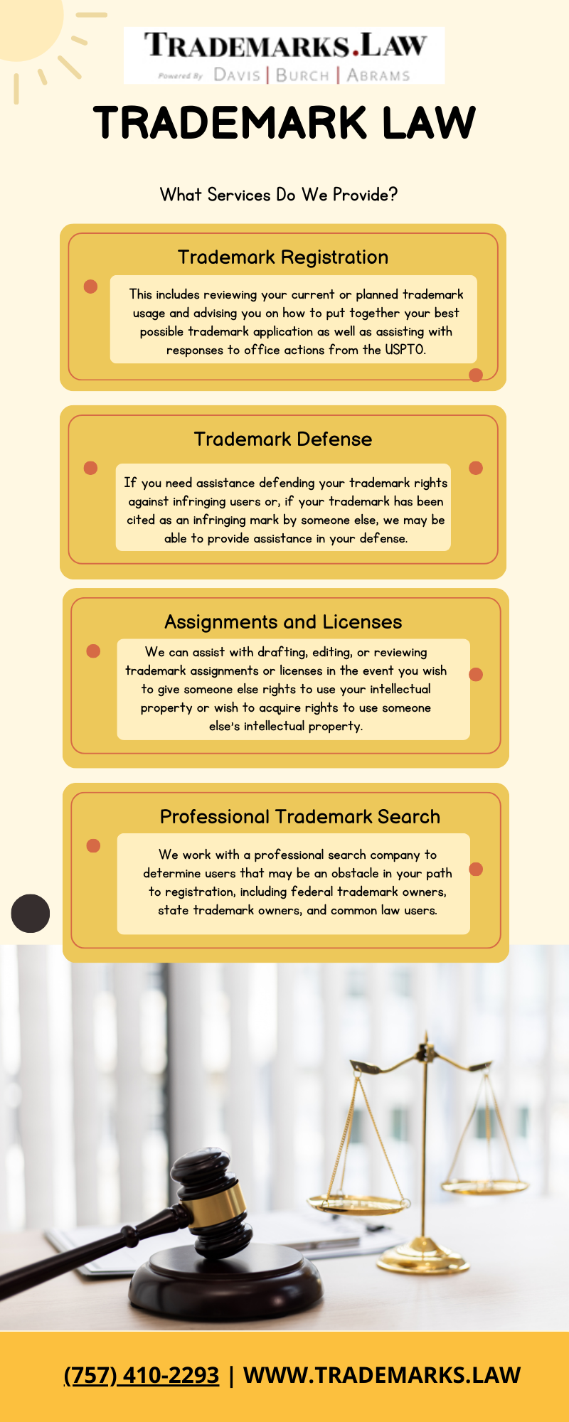 Secure Your Business Future — Trademarks Law - Trademark law - Medium