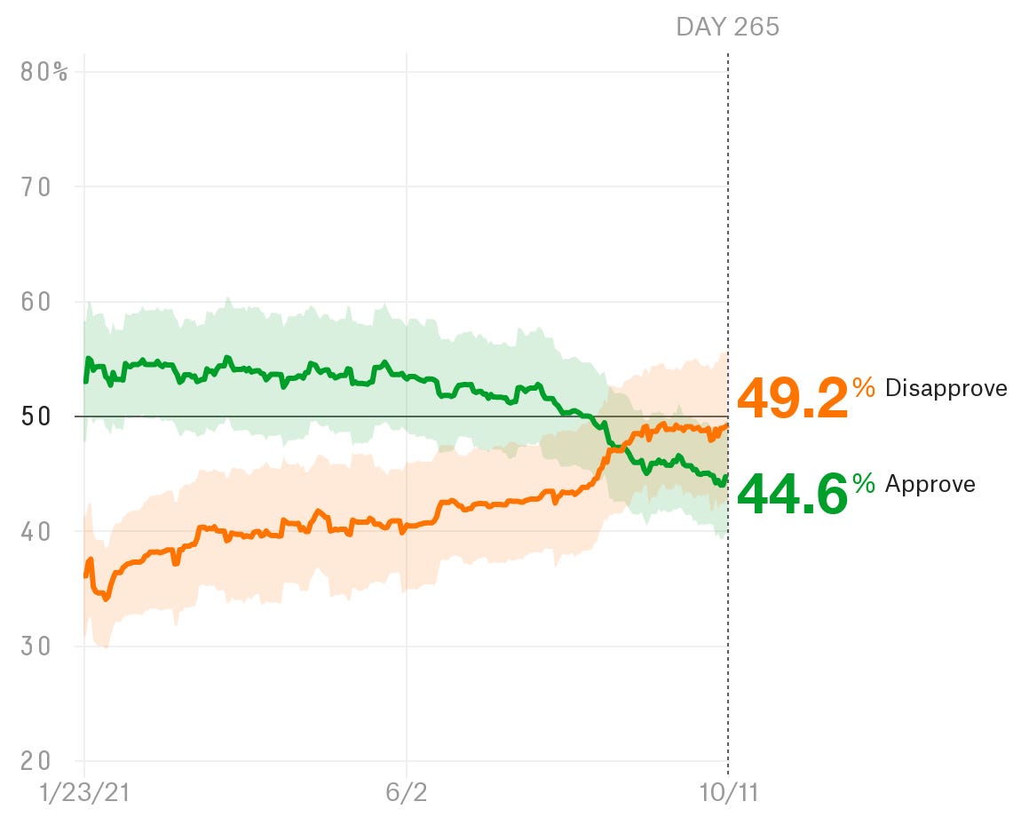 Python Coding Frustration: ModuleNotFoundError Troubleshooting With PyCharm | by Mohammad Reza ...
