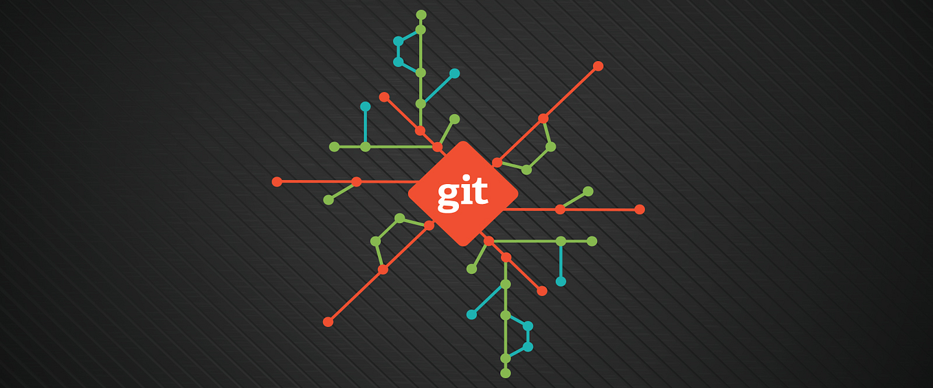 GIT Concepts & Commands Explained | by Abhijit Paul | Python in Plain English