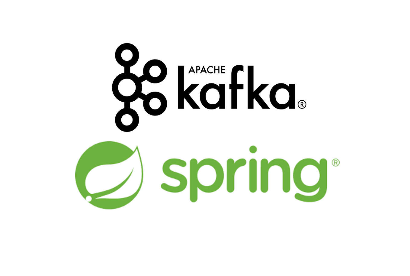 Integrating log4j2 with spring boot 3 with global Async Logger | by ... Integrating log4j2 with spring boot 3 with global Async Logger | by ...