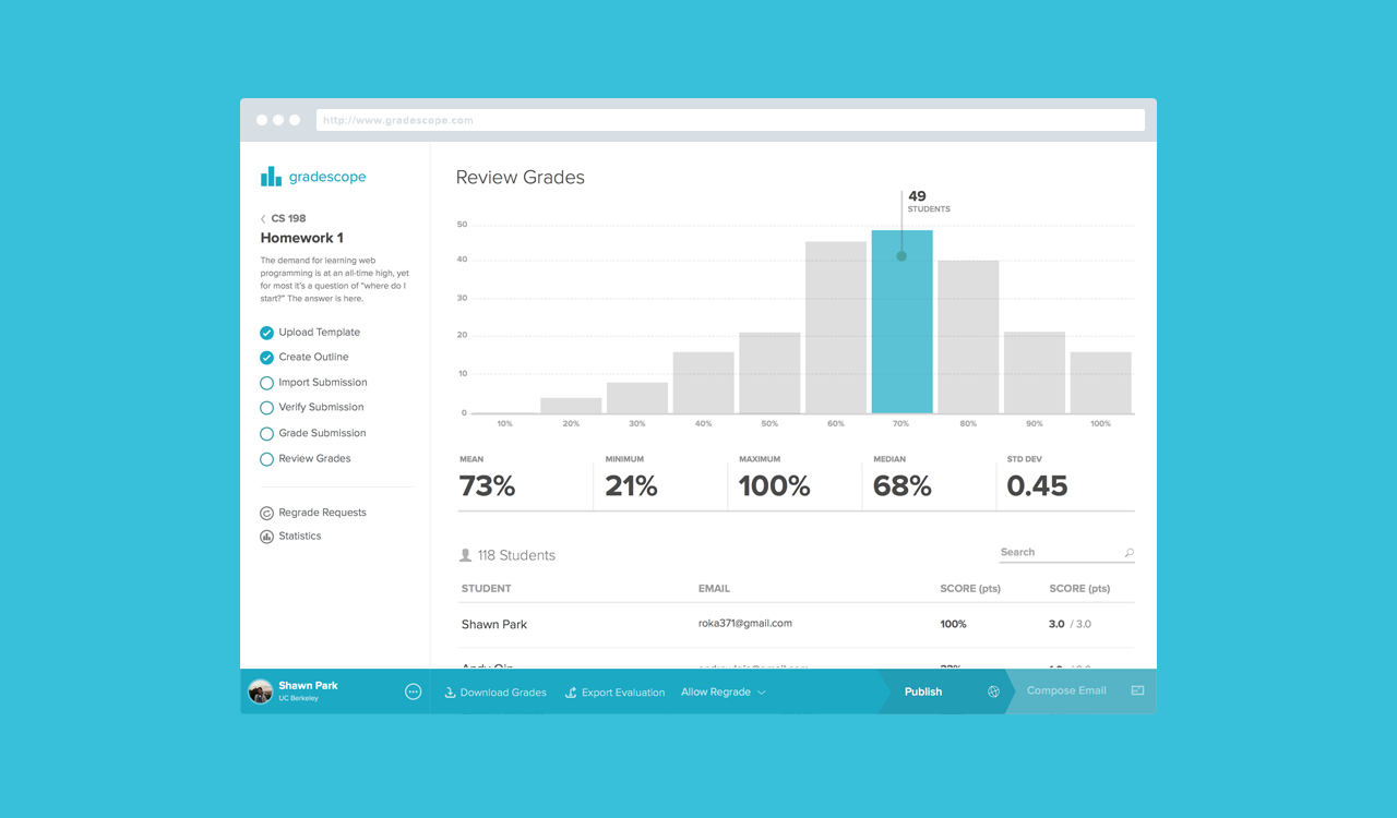 Using AI to Turn Grading into Learning | by Gradescope | Gradescope ...