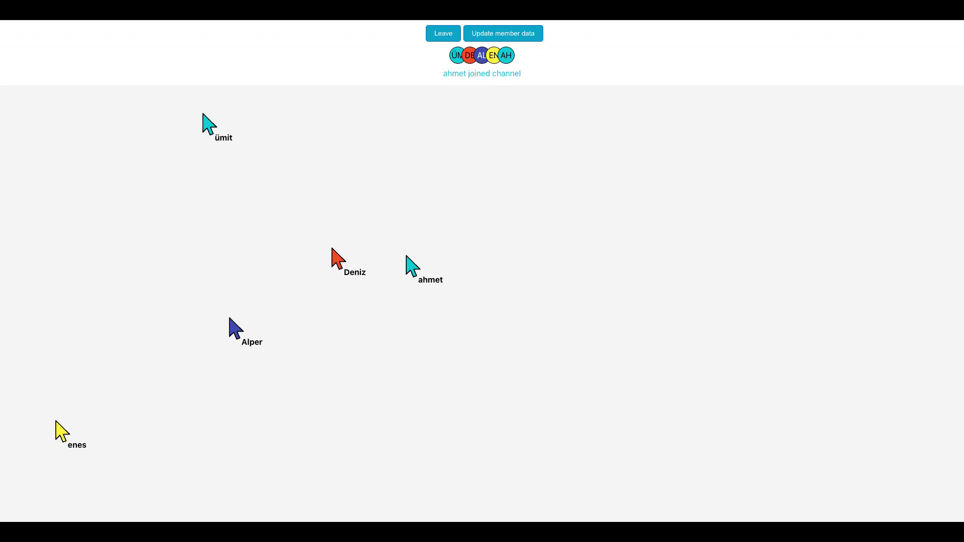 Choosing the right tools for your backend | by Umit Cakmak | altogic | Medium
